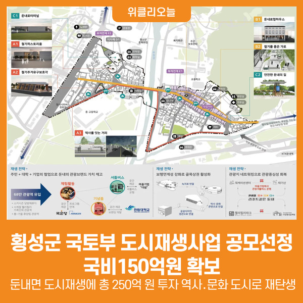 [위클리오늘] 횡성군, 국토부 도시재생사업 공모선정 국비150억원 확보